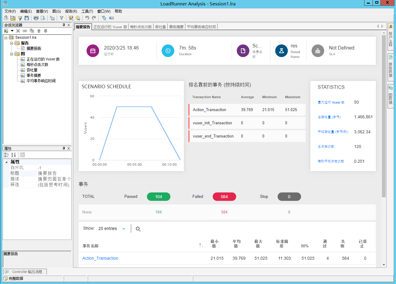 [POC]A10 vThunder + LoadRunner 2020性能压力测试 – 炭花侠谷